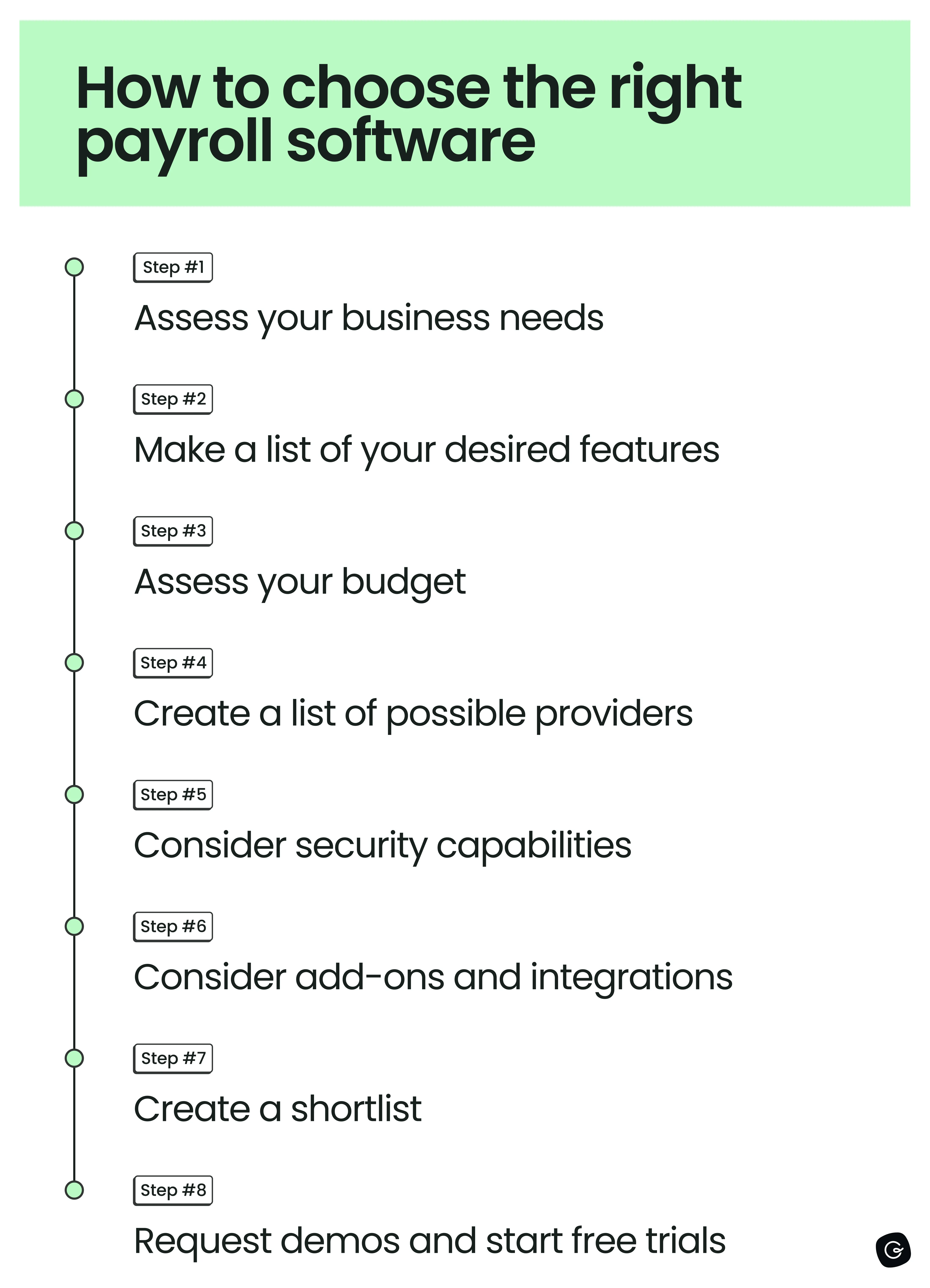 Buyer's Guide: How to Choose Payroll Software & Provider | Guru